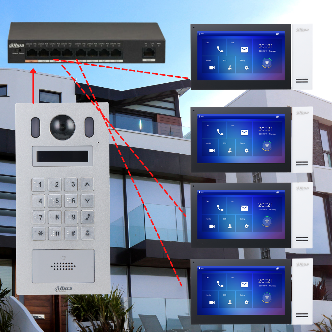 Apartment Video Intercom Systems Australia | Security CCTV Melbourne ... Apartment Video Intercom Systems Australia | Security CCTV Melbourne ...