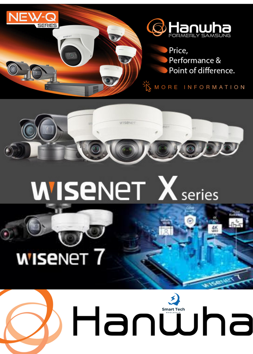 Buy Hanwah System Online In Australia | Security CCTV Melbourne ...